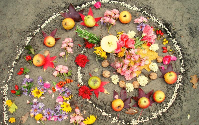 Modern Paganism and Witchcraft | COPS