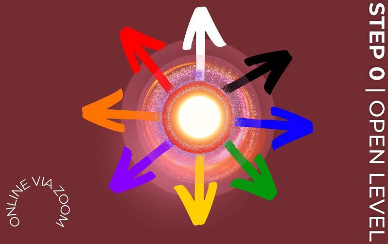 The Eight Colours of Magic | College of Psychic Studies